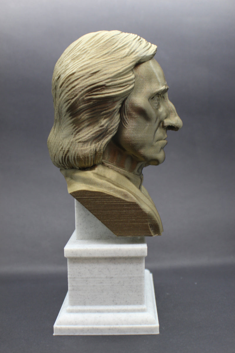 John Locke Bust – Faces Of History